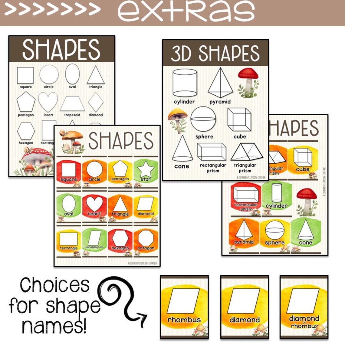 PRINTABLE Shape Posters Charts Mushroom Retro Classroom Decor 2D and 3D ...