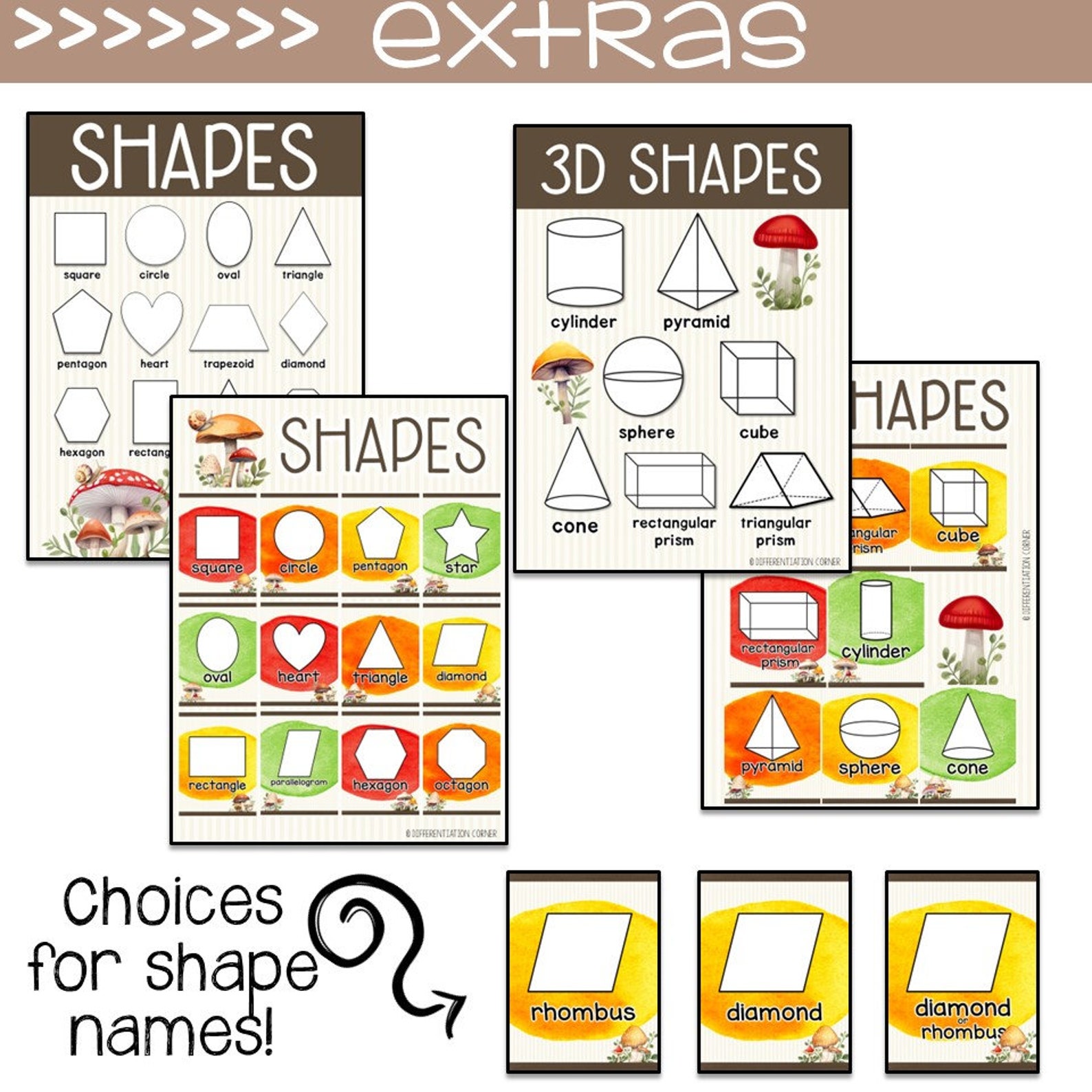 PRINTABLE Shape Posters Charts Mushroom Retro Classroom Decor 2D and 3D ...