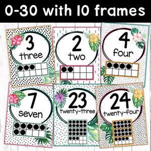 Number Posters 0-30 Number Line With Negative Numbers | Tropical ...