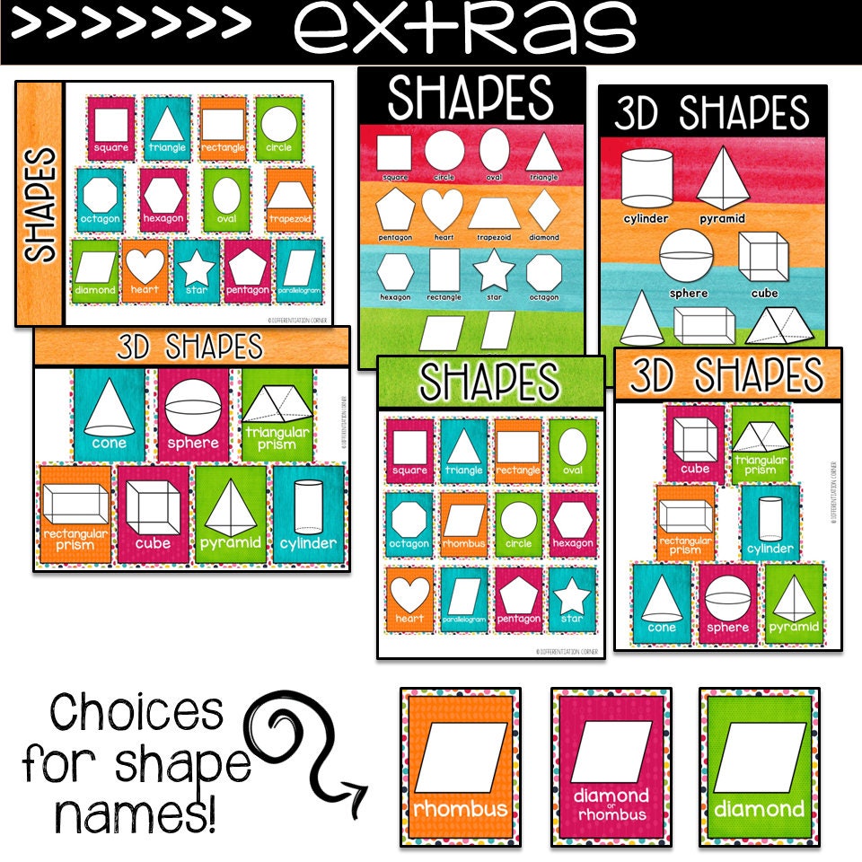 PRINTABLE Shape Posters and Charts Confetti Rainbow Classroom Decor 2D ...