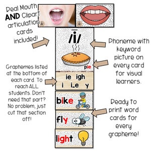 Sound Wall Classroom Posters Boho Neutral Classroom Decor Phonics ...