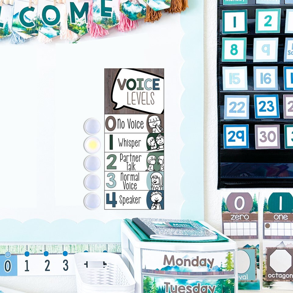 Printable Voice Level Chart Posters Nature Classroom Decor Editable ...