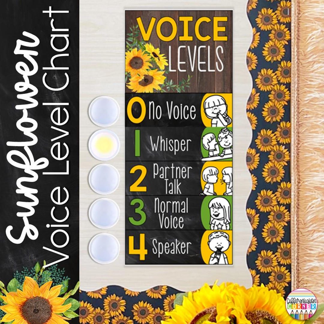 Printable Voice Level Chart Posters Farmhouse Classroom Decor Editable ...