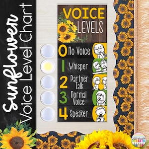 Printable Voice Level Chart Posters Farmhouse Classroom Decor Editable ...