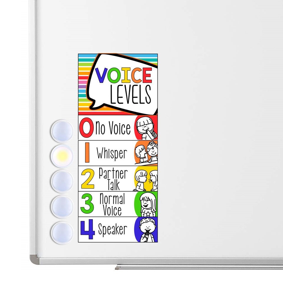 Printable Voice Level Chart Posters Rainbow Classroom Decor Editable ...