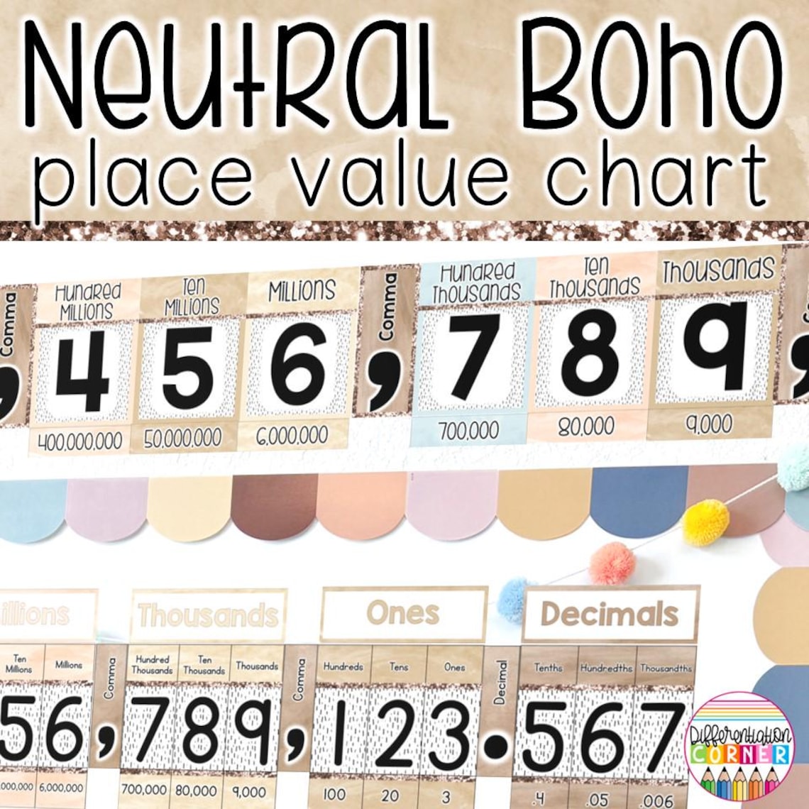 Place Value Chart Posters Place Value Wall Display Boho Classroom Decor ...
