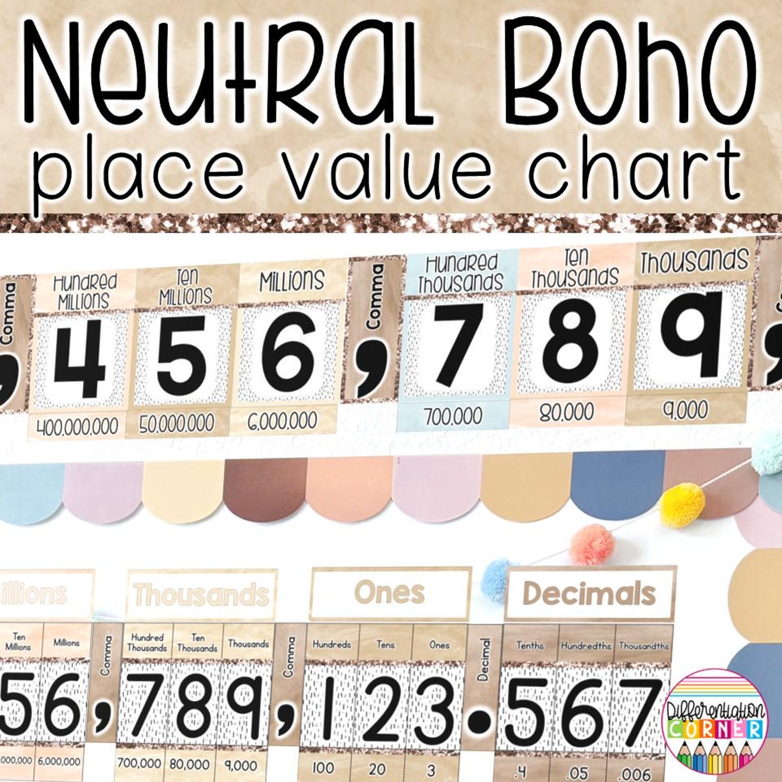 Place Value Chart Posters Place Value Wall Display Boho Classroom Decor ...