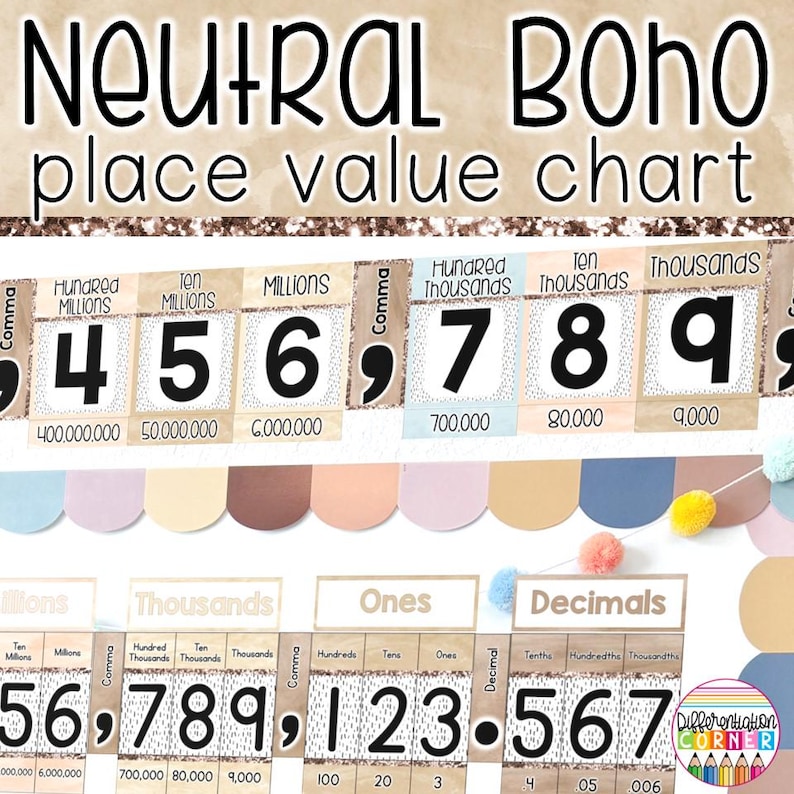 Place Value Chart Posters Place Value Wall Display Boho Classroom Decor ...