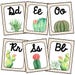 Alphabet Posters for Classroom Cactus Classroom Decor | Printable ...