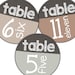 PRINTABLE Boho Table Numbers Neutral Classroom Decor Classroom Table ...