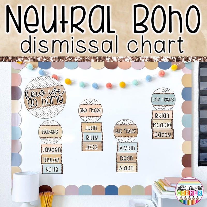 How We Get Home Chart - Etsy