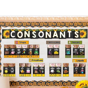 Sound Wall Classroom Posters | Sunflower Farmhouse Classroom Decor ...