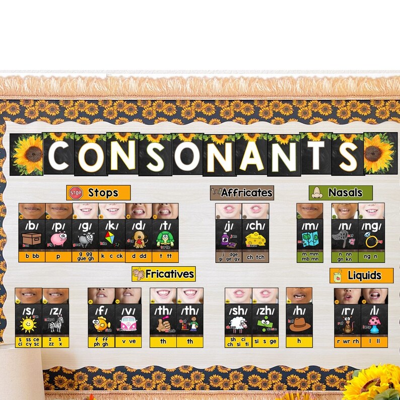 Sound Wall Classroom Posters Sunflower Farmhouse Classroom - Etsy