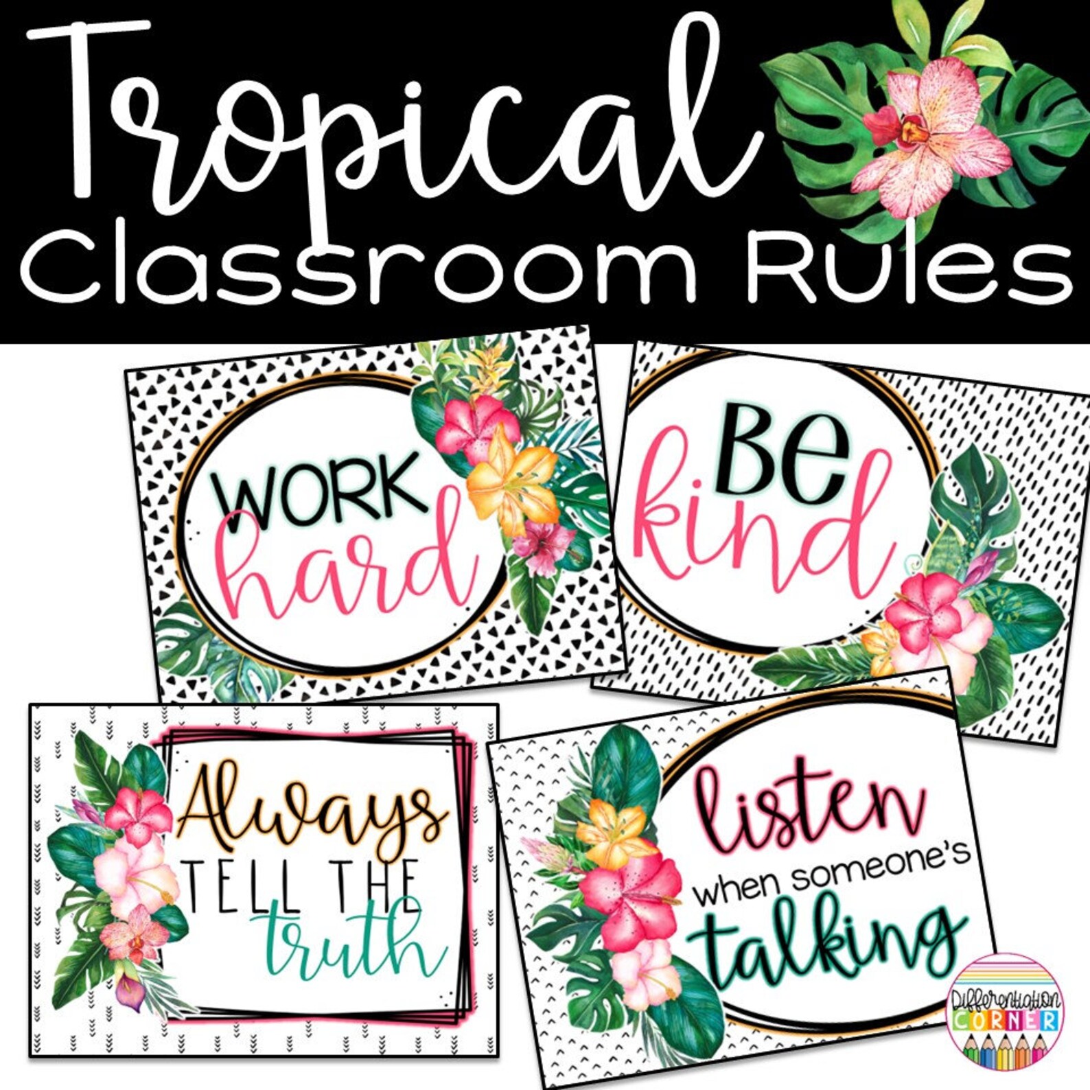 Editable Tropical Classroom Rules Posters Tropical Classroom Decor ...