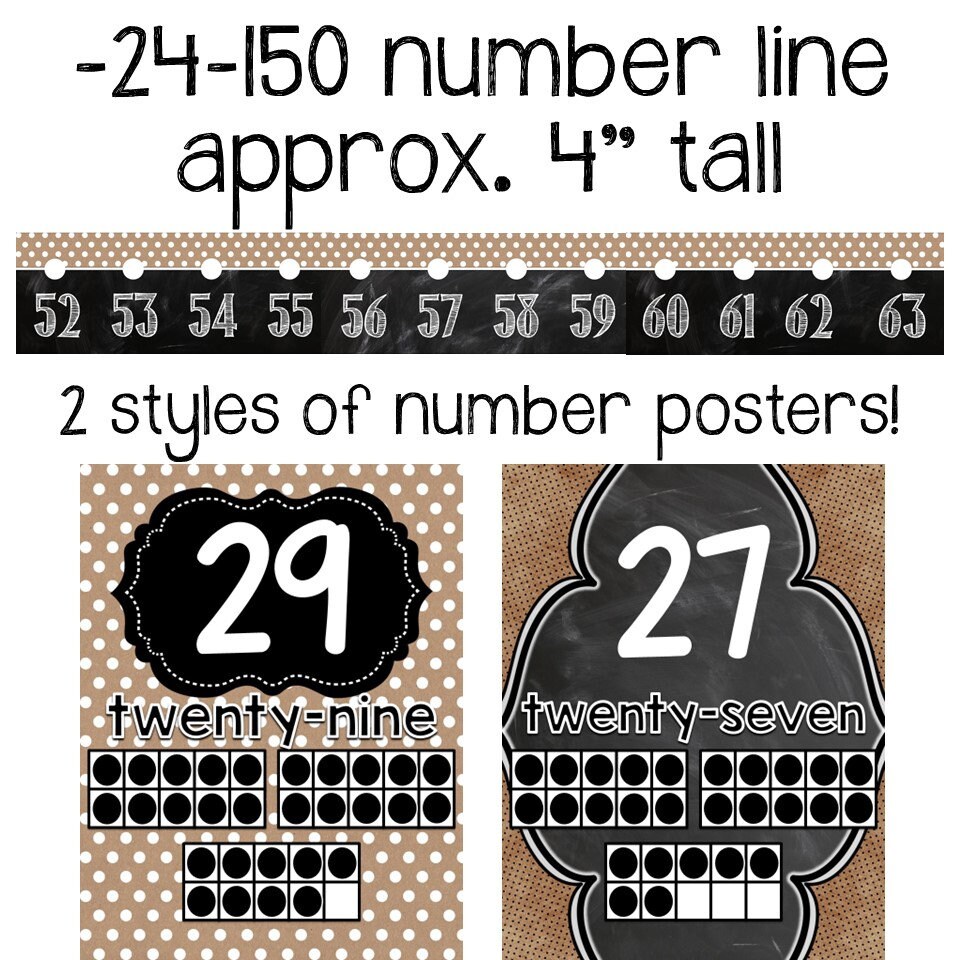 Number Posters 0-30 Number Line With Negative Numbers Farmhouse Neutral ...