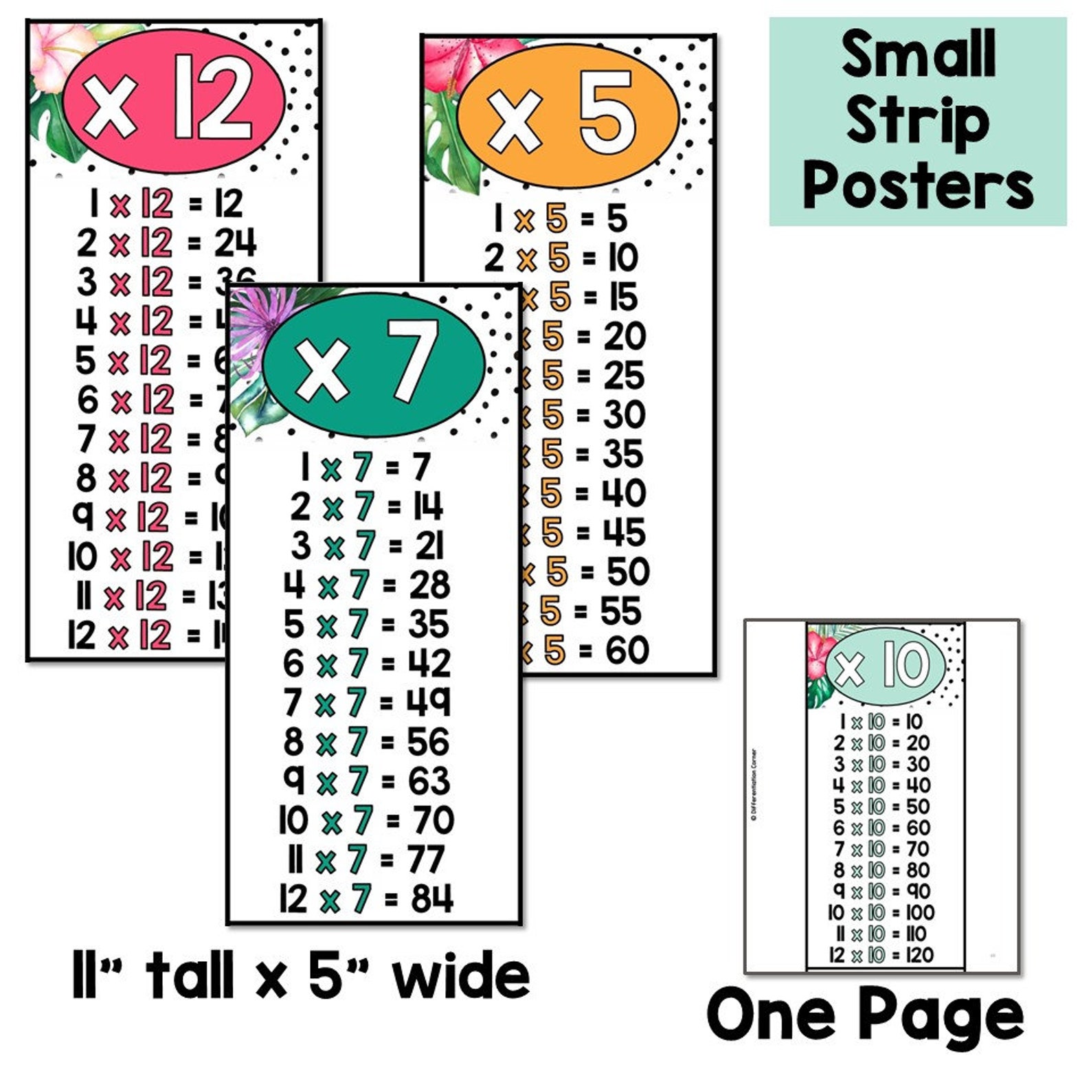 Multiplication Poster Times Tables Posters Skip Counting Display ...