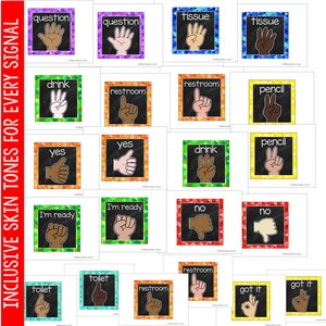 Classroom Hand Signal Posters, Rainbow Classroom Decor, Editable Hand ...