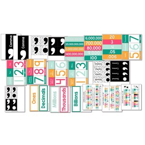 Place Value Chart Posters Place Value Wall Display Tropical Classroom ...