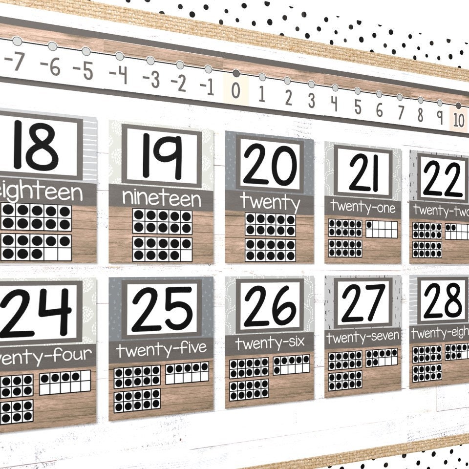 Number Posters 0-30 Number Line Negative Numbers Neutral Boho Classroom ...