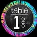 PRINTABLE Table Numbers | Tie Dye Retro Classroom Decor | Classroom ...