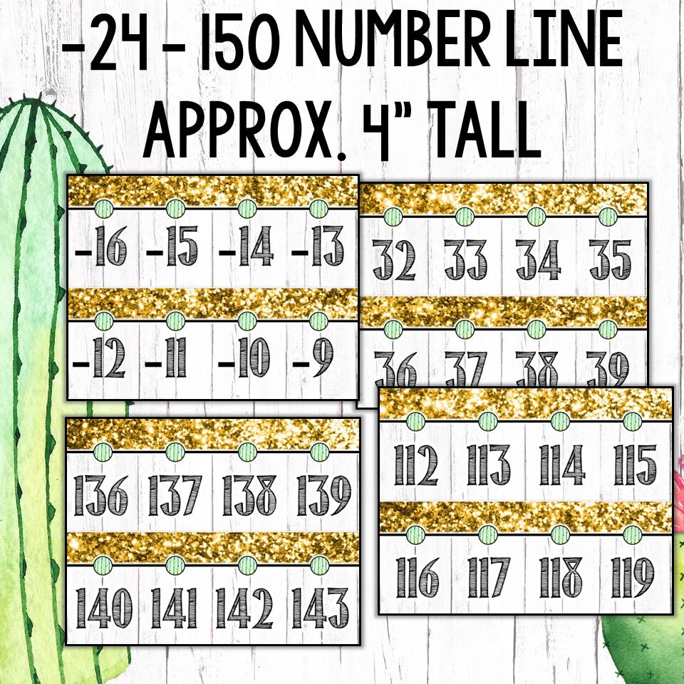 Number Posters 0-30 Number Line With Negative Numbers Cactus - Etsy
