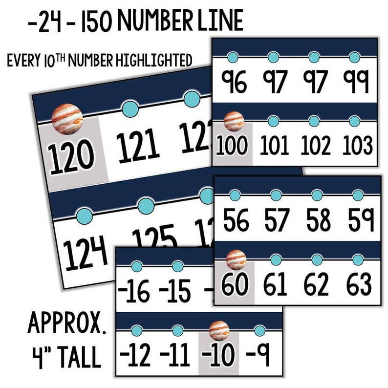Number Posters 0-30 Number Line Negative Numbers Space Classroom Theme ...