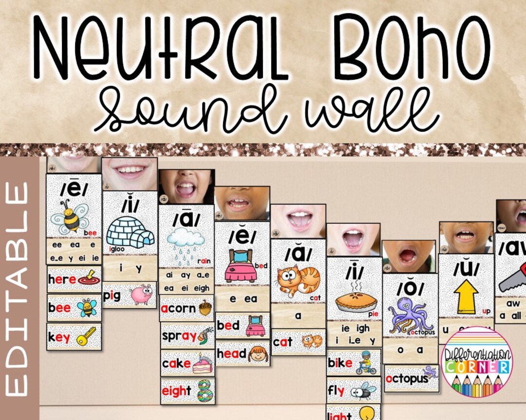 Sound Wall Classroom Posters Boho Neutral Classroom Decor Phonics ...