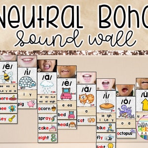 Sound Wall Classroom Posters Boho Neutral Classroom Decor Phonics ...