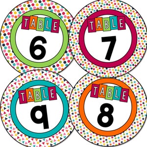 PRINTABLE Table Numbers | Confetti Rainbow Classroom Decor | Classroom ...