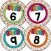 PRINTABLE Table Numbers | Confetti Rainbow Classroom Decor | Classroom ...