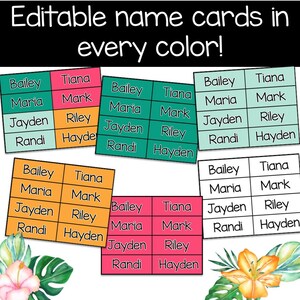 Tropical Classroom Birthday Display | Tropical Classroom Decor ...