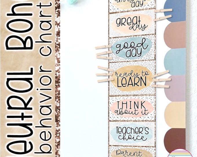 Sound Wall Classroom Posters | Boho Neutral Classroom Decor | Phonics ...