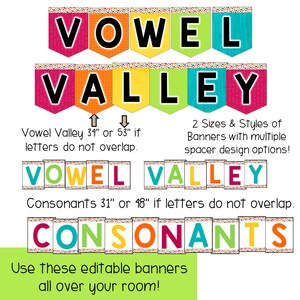 Sound Wall Classroom Posters Rainbow Confetti Classroom Decor Phonics ...