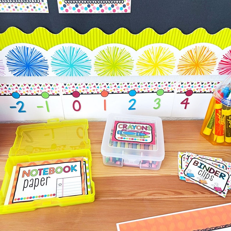 Number Posters 0-30 Number Line With Negative Numbers | Confetti ...
