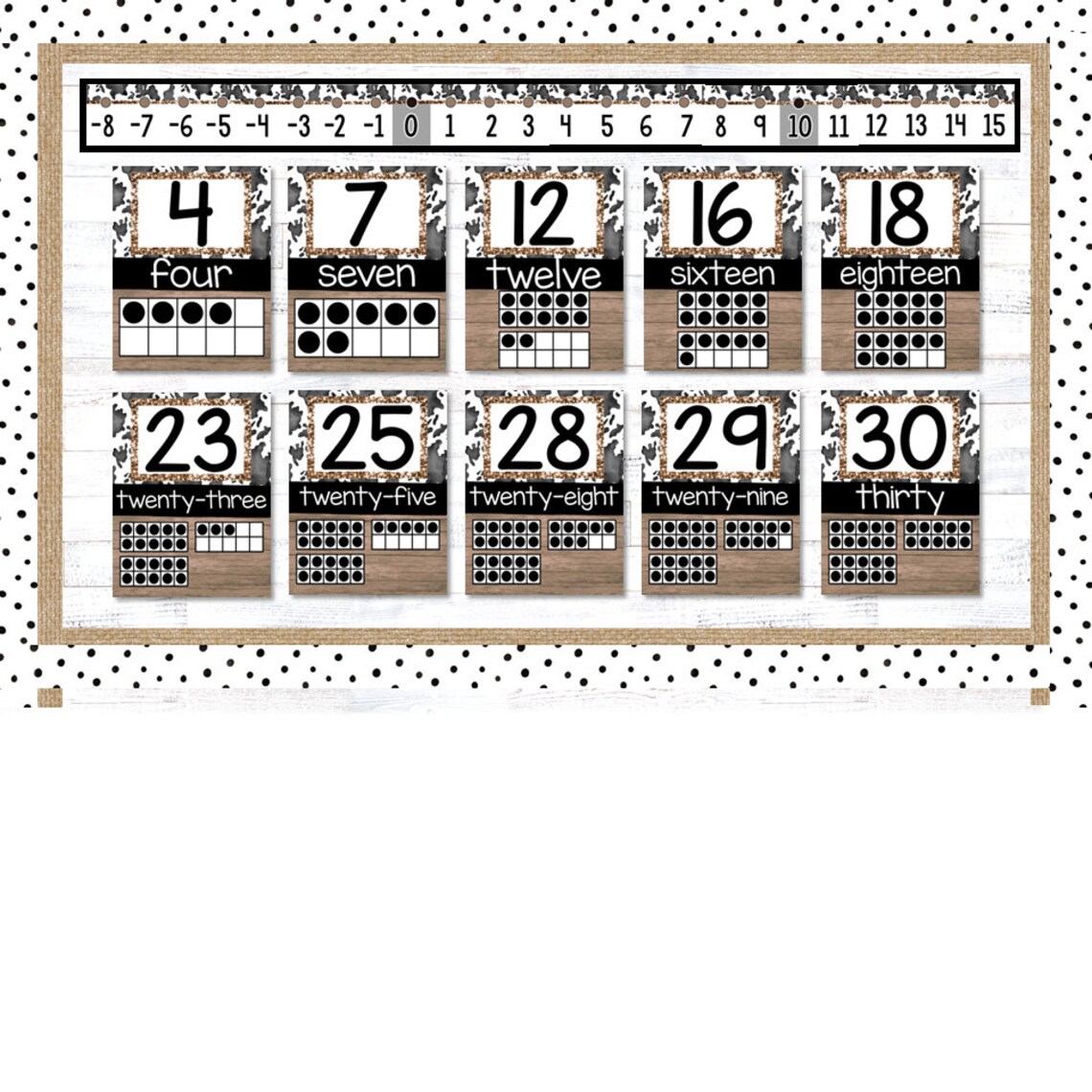 Number Posters 0-30 Number Line Negative Numbers Cow Print - Etsy