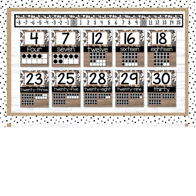 Number Posters 0-30 Number Line Negative Numbers Cow Print Farmhouse ...