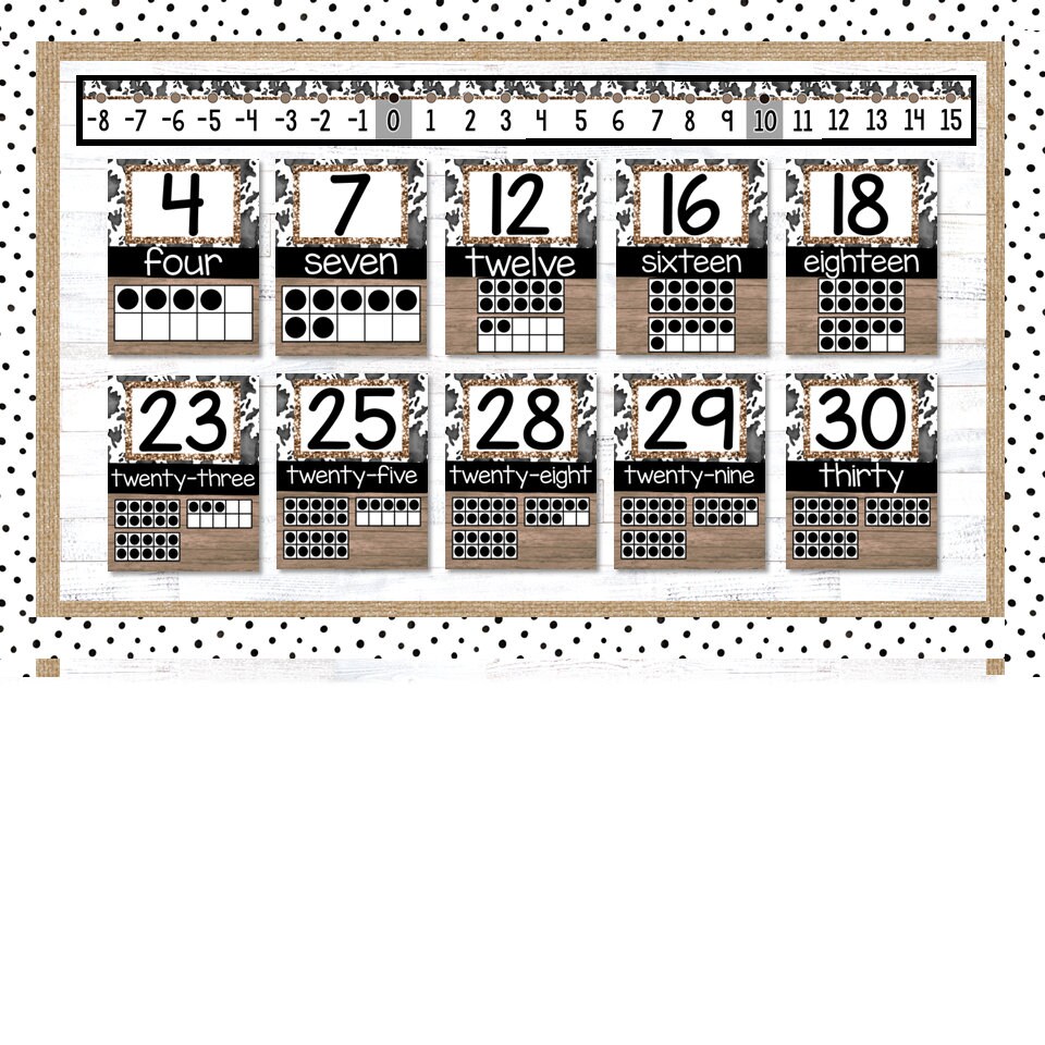 Number Posters 0-30 Number Line Negative Numbers Cow Print Farmhouse ...