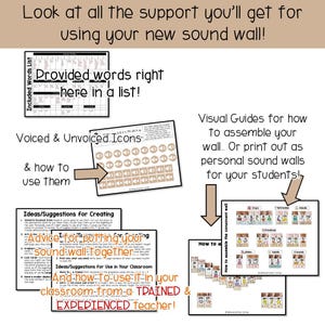 Sound Wall Classroom Posters | Boho Neutral Classroom Decor Phonics ...