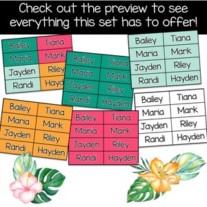 Tropical Classroom Birthday Display Tropical Classroom Decor Classroom ...