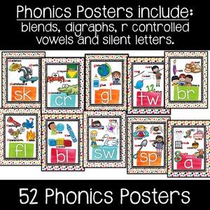Confetti Rainbow Phonics Posters Vowel Valley Sound Wall Science of ...