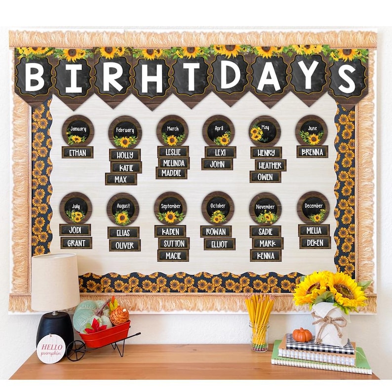 Classroom Birthday Display Farmhouse Classroom Decor Classroom Birthday ...