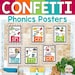 Confetti Rainbow Phonics Posters Vowel Valley Sound Wall Science of ...
