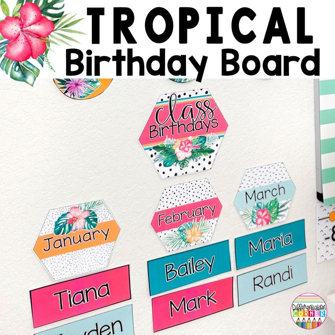 Tropical Classroom Birthday Display | Tropical Classroom Decor ...