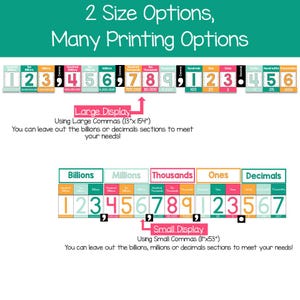 Place Value Chart Posters Place Value Wall Display Tropical Classroom ...