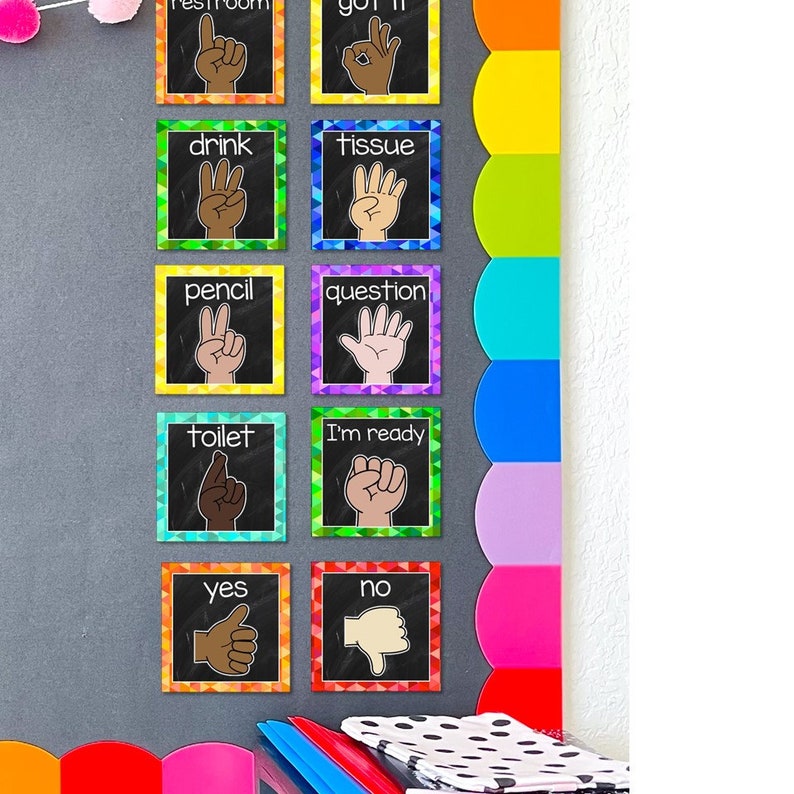 Classroom Hand Signal Posters, Rainbow Classroom Decor, Editable Hand ...