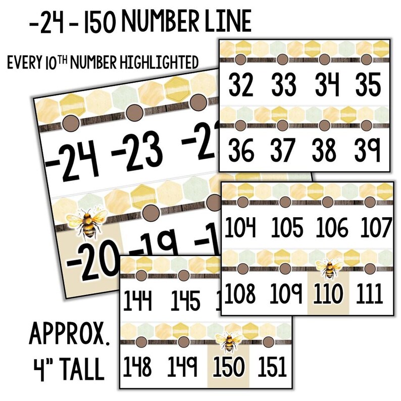 Number Posters for the Classroom Number Line Positive & Negative ...