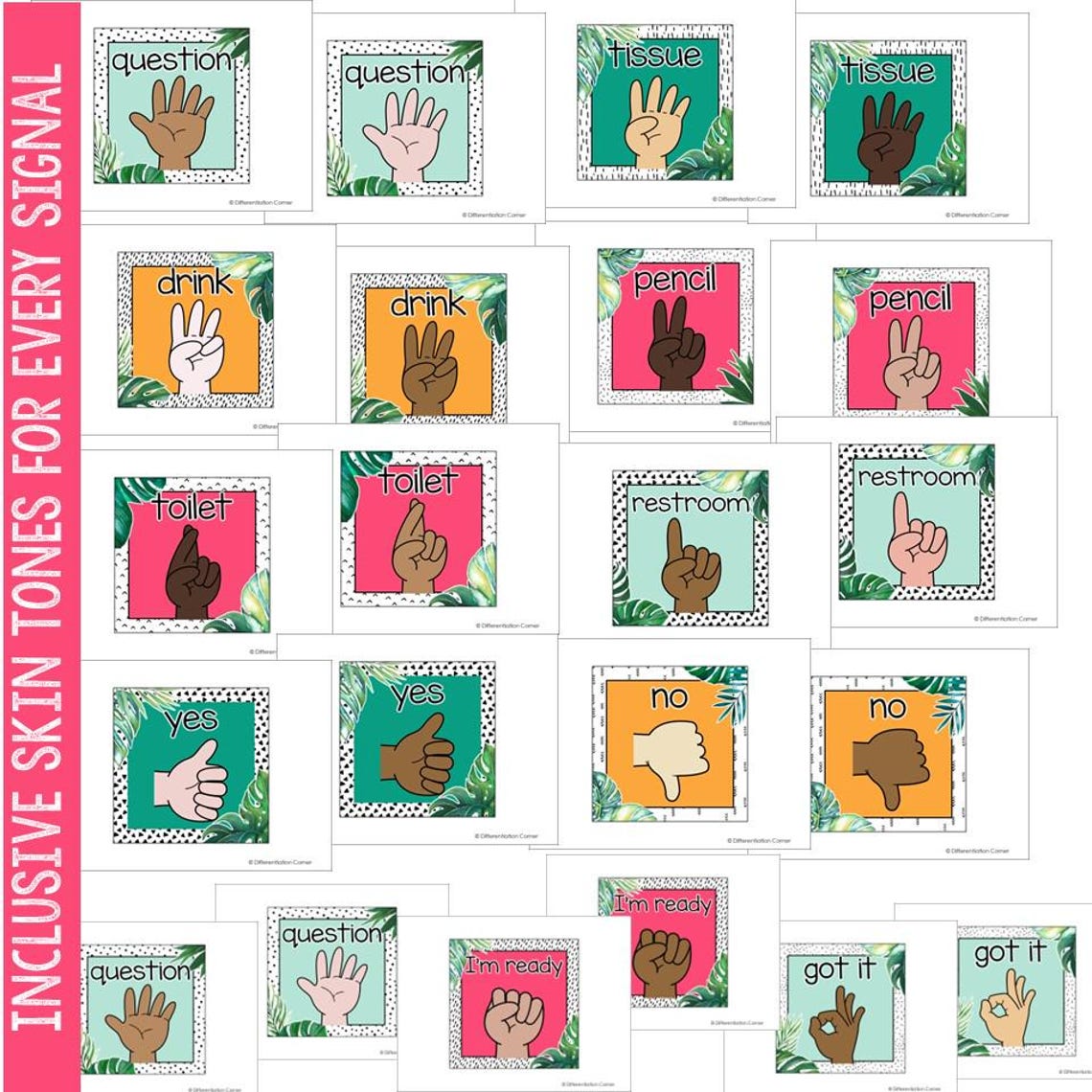 Classroom Hand Signal Posters, Tropical Classroom Decor, Editable Hand ...