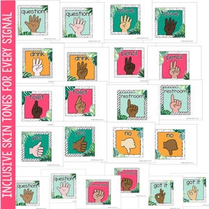 Classroom Hand Signal Posters, Tropical Classroom Decor, Editable Hand ...