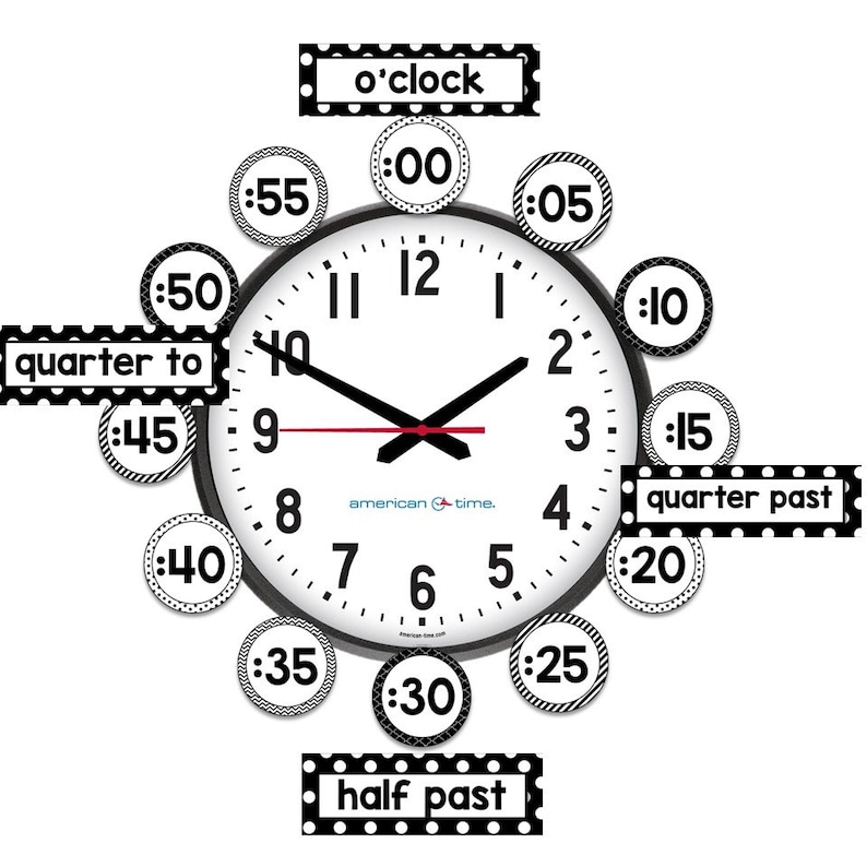 PRINTABLE Clock Label Numbers in 5 Minute Intervals Black and White ...