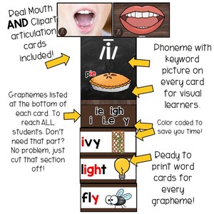 Sound Wall Classroom Posters | Sunflower Farmhouse Classroom Decor ...